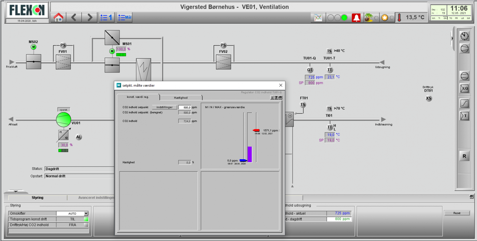 Om FlexCon – FlexCon